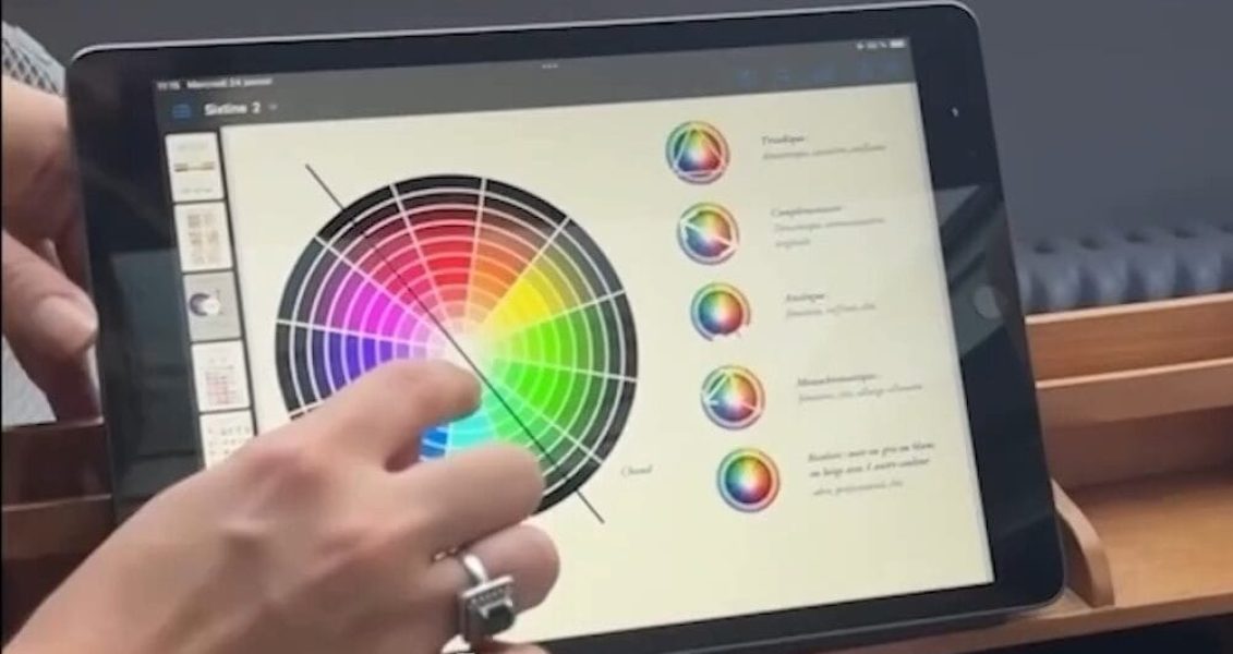 Carte Cadeau Colorimétrie : Offrez une Analyse Professionnelle et ...